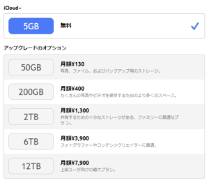 iCloudメールをアウトルック(Outlook)に設定。受信はできるが送信が出来ない。